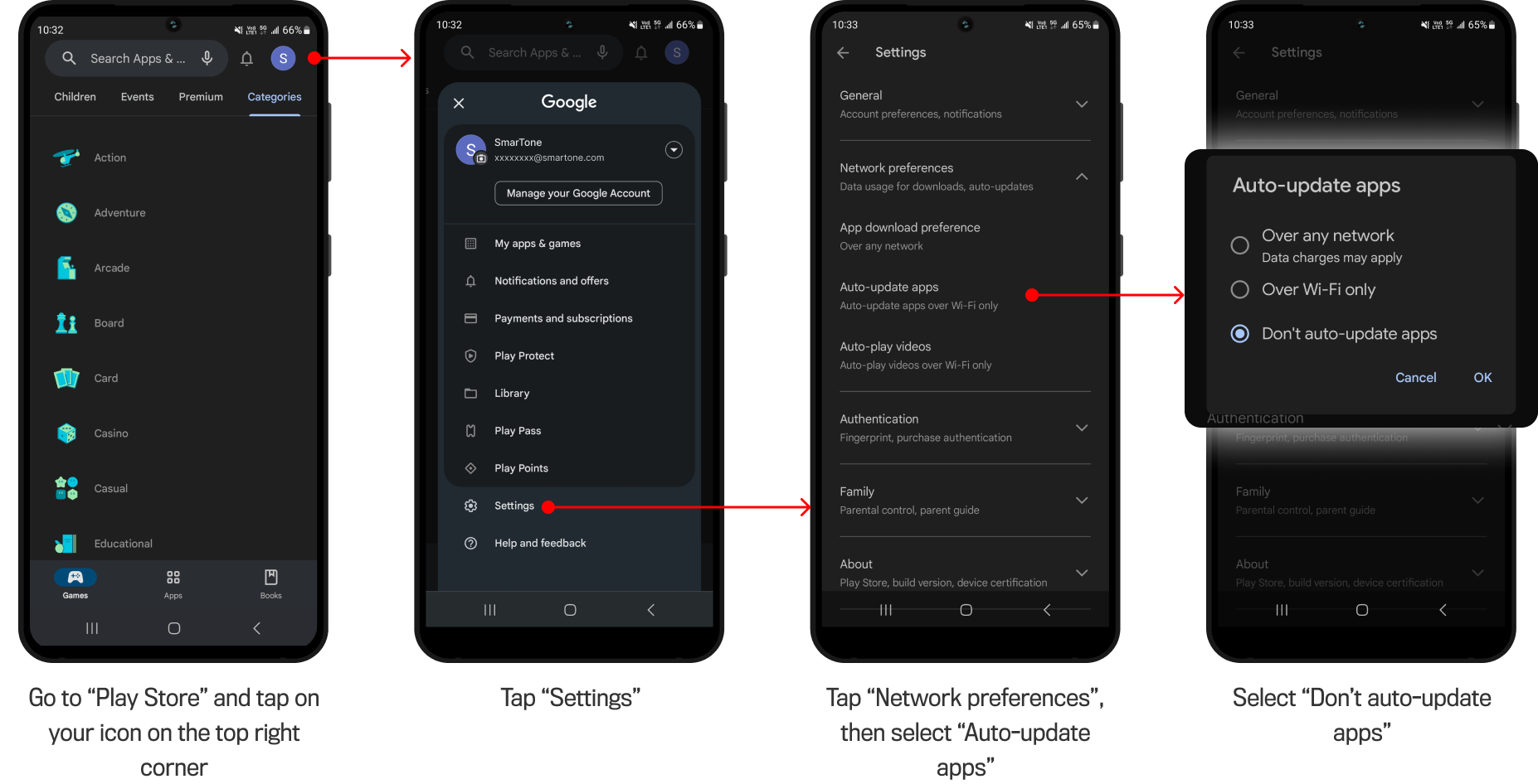 Roaming Academy - SmarTone
